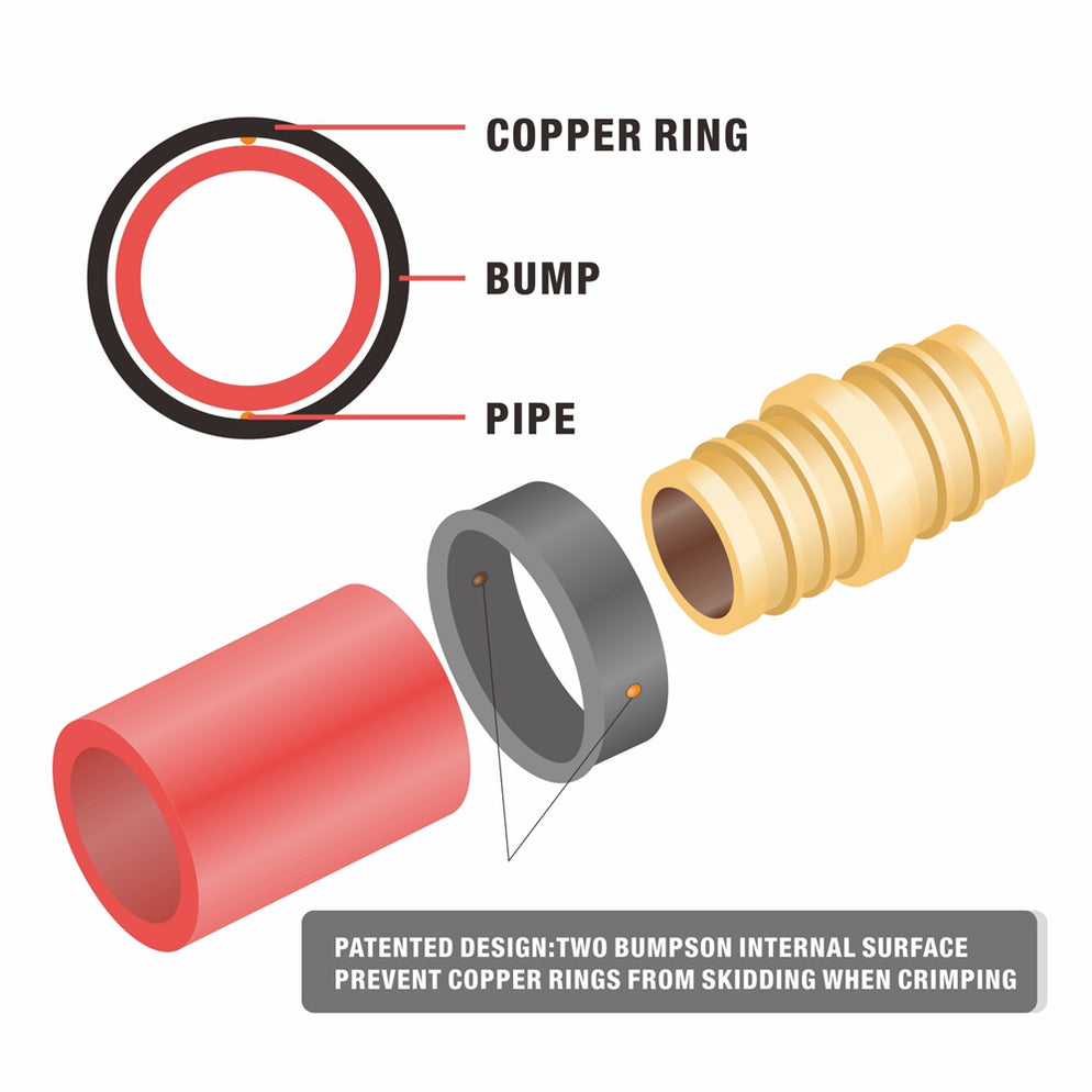 1/2-inch PEX Pipe Crimp Copper Rings, F1807 Standard-100pcs — iCrimp Tools