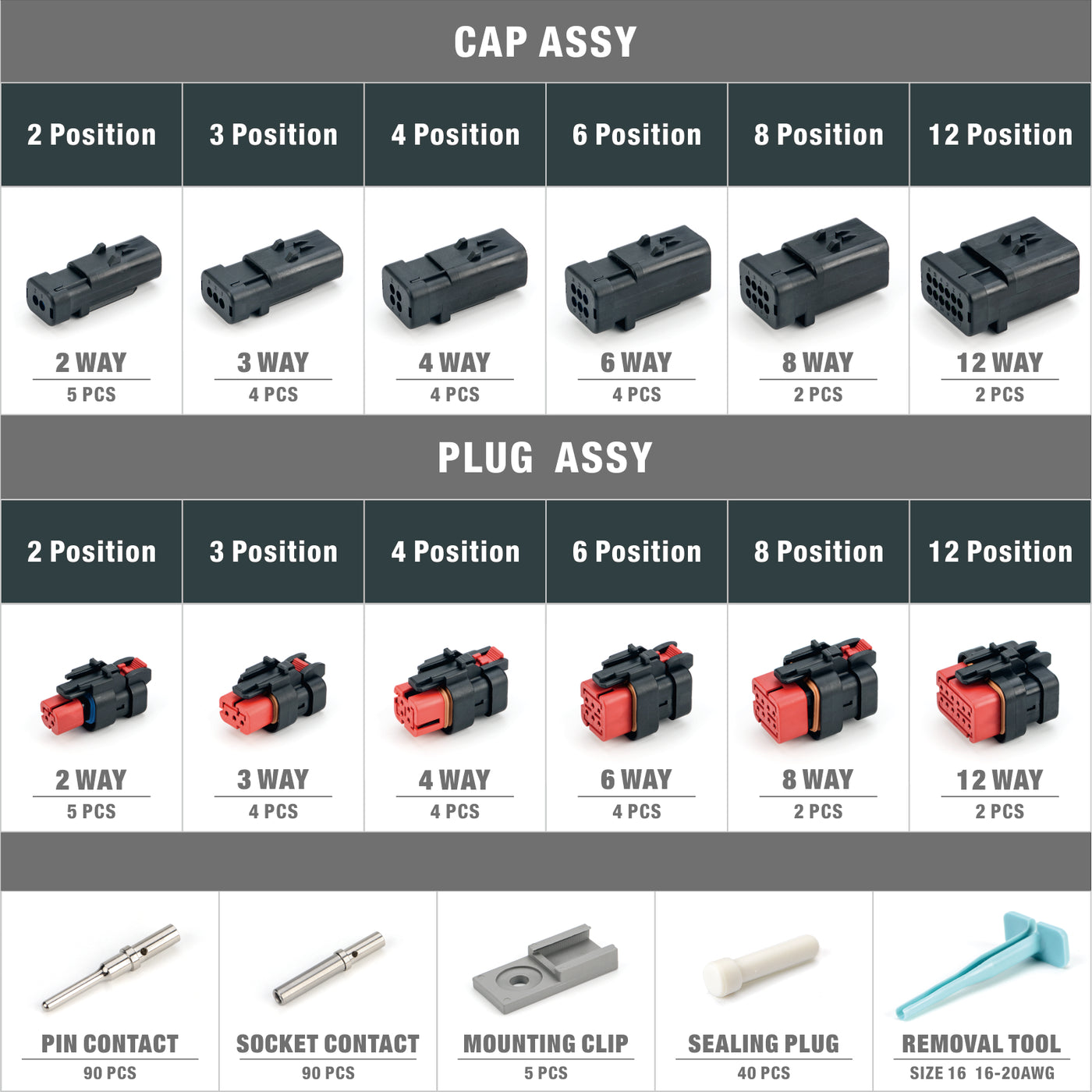 AMPSEAL 16 Connector Kit in 2,3,4,6,8,12 Pin Configurations — iCrimp Tools