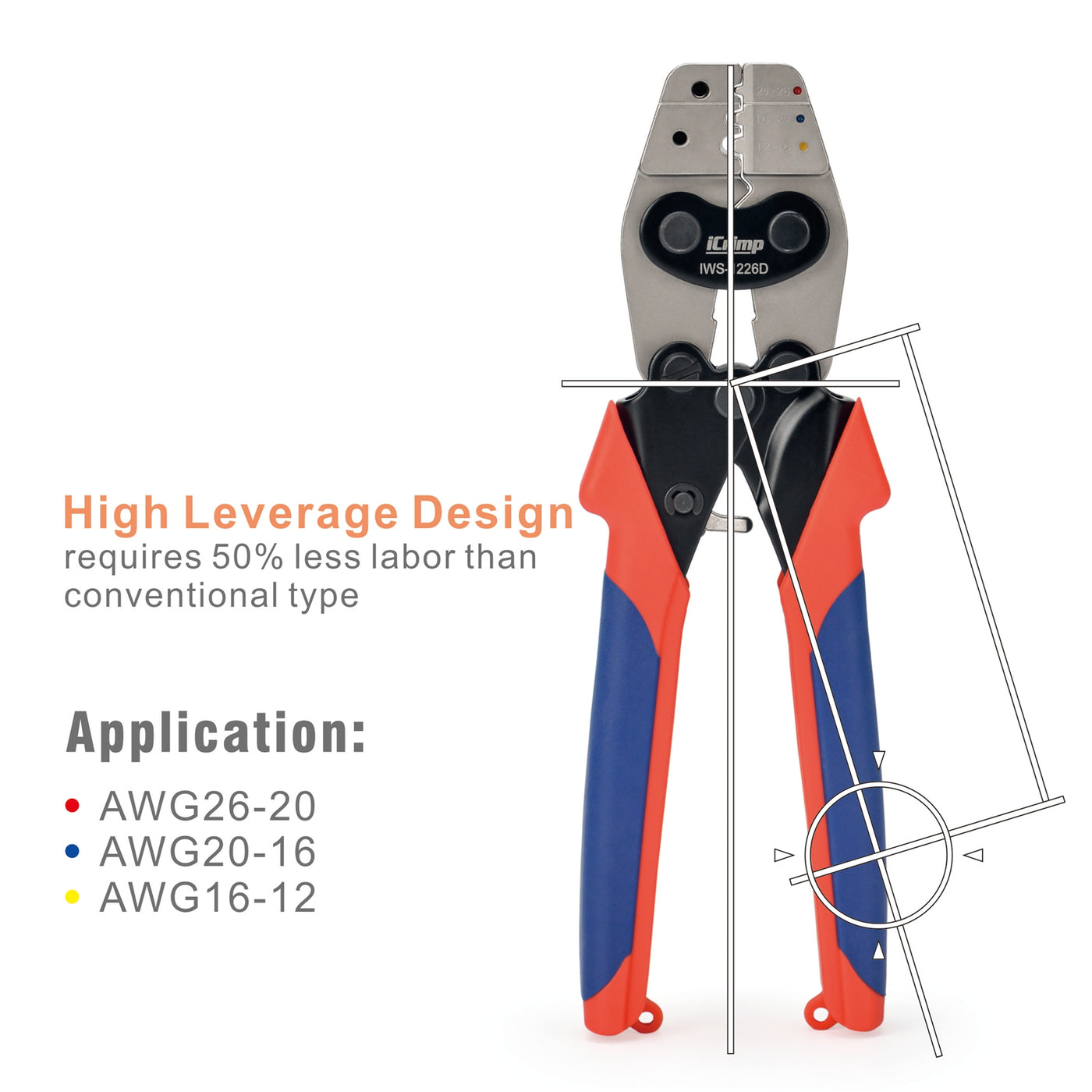 Crimping Tool Works for Raychem Butt Splices from AWG 26-12 — iCrimp Tools