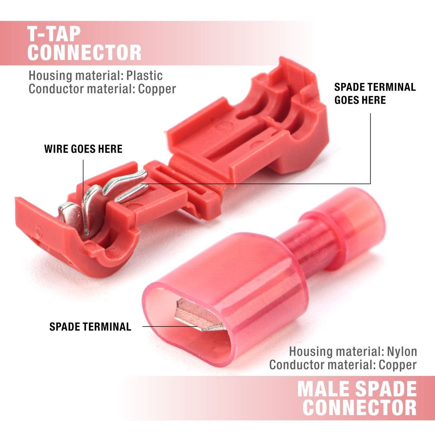 TTS-120 120pcs T Tap Electrical Wire Connectors Kit — iCrimp Tools
