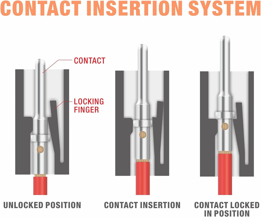 Solid Barrel Contact & Circular Connector Contacts Crimper — iCrimp Tools