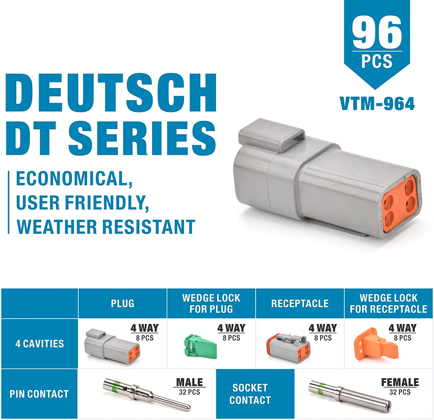 Deutsch DT Series Connector Assortment, 96 Pieces — iCrimp Tools