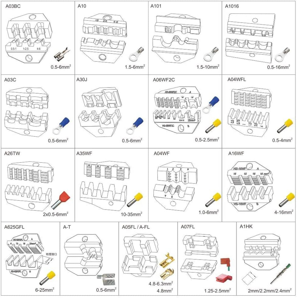 IWISS Regular Crimping Die Sets Selection — iCrimp Tools